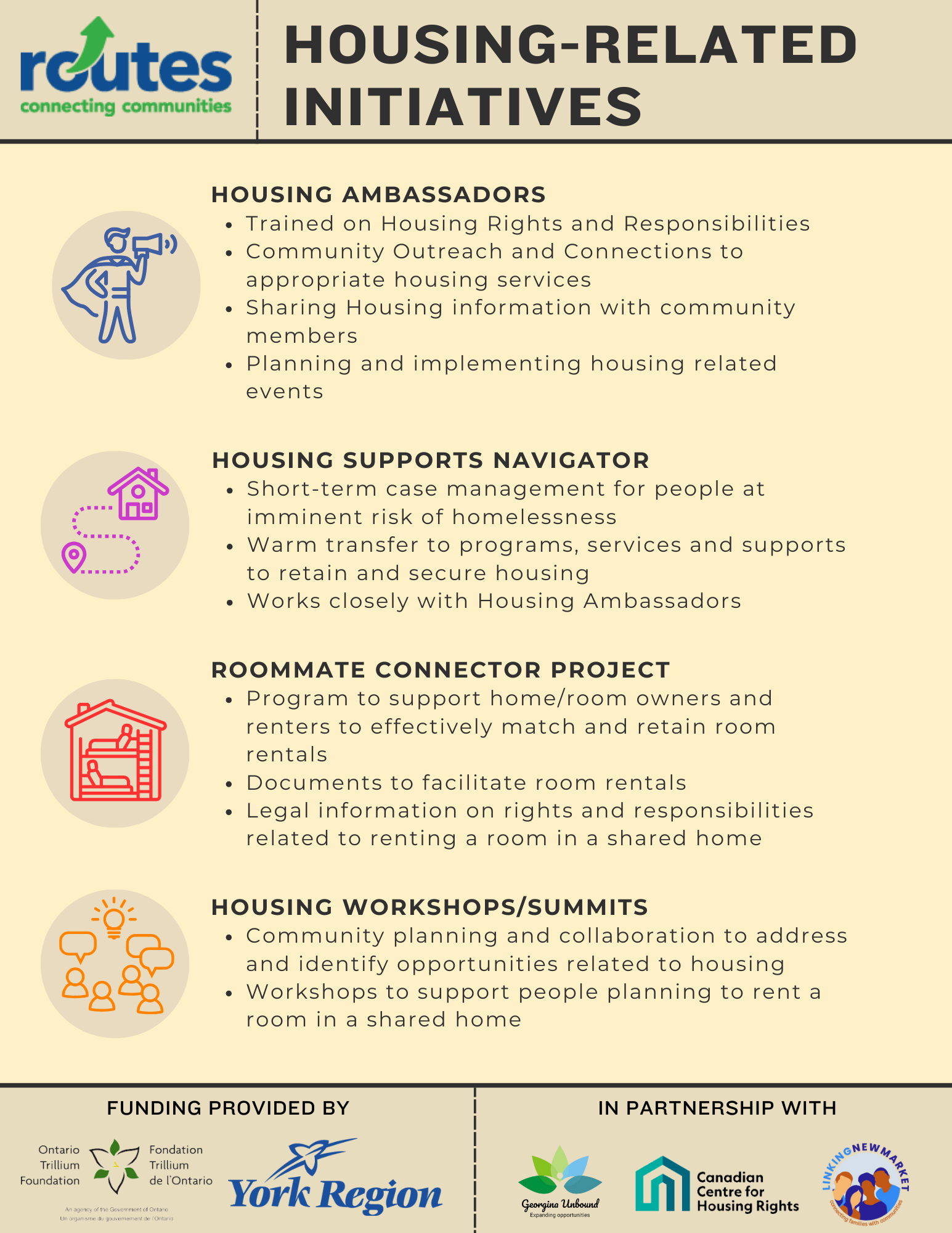 Housing Supports – Linking Newmarket